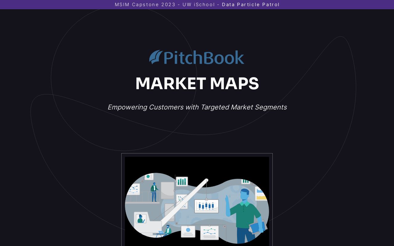 Market Maps
